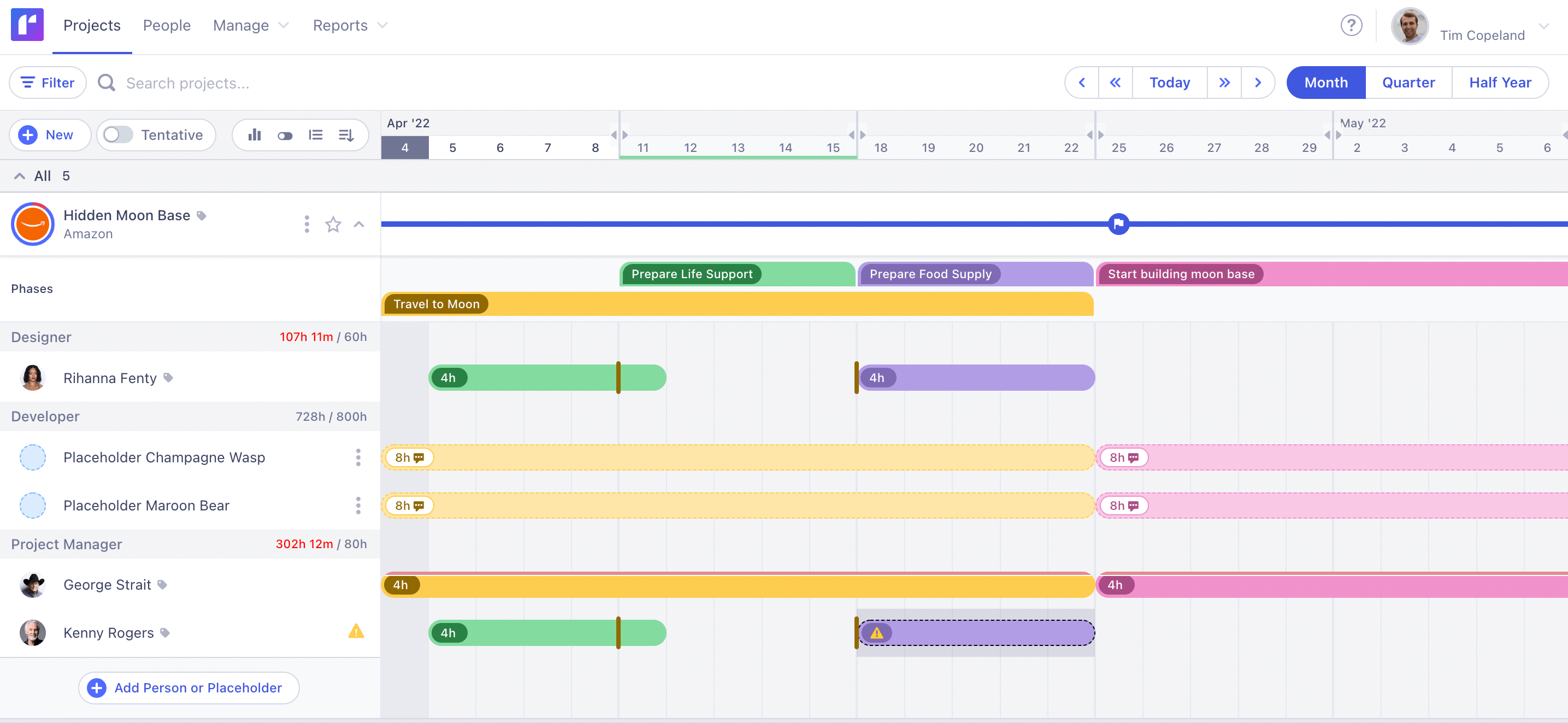 How To Create An Excellent Project Overview No Template Needed Runn